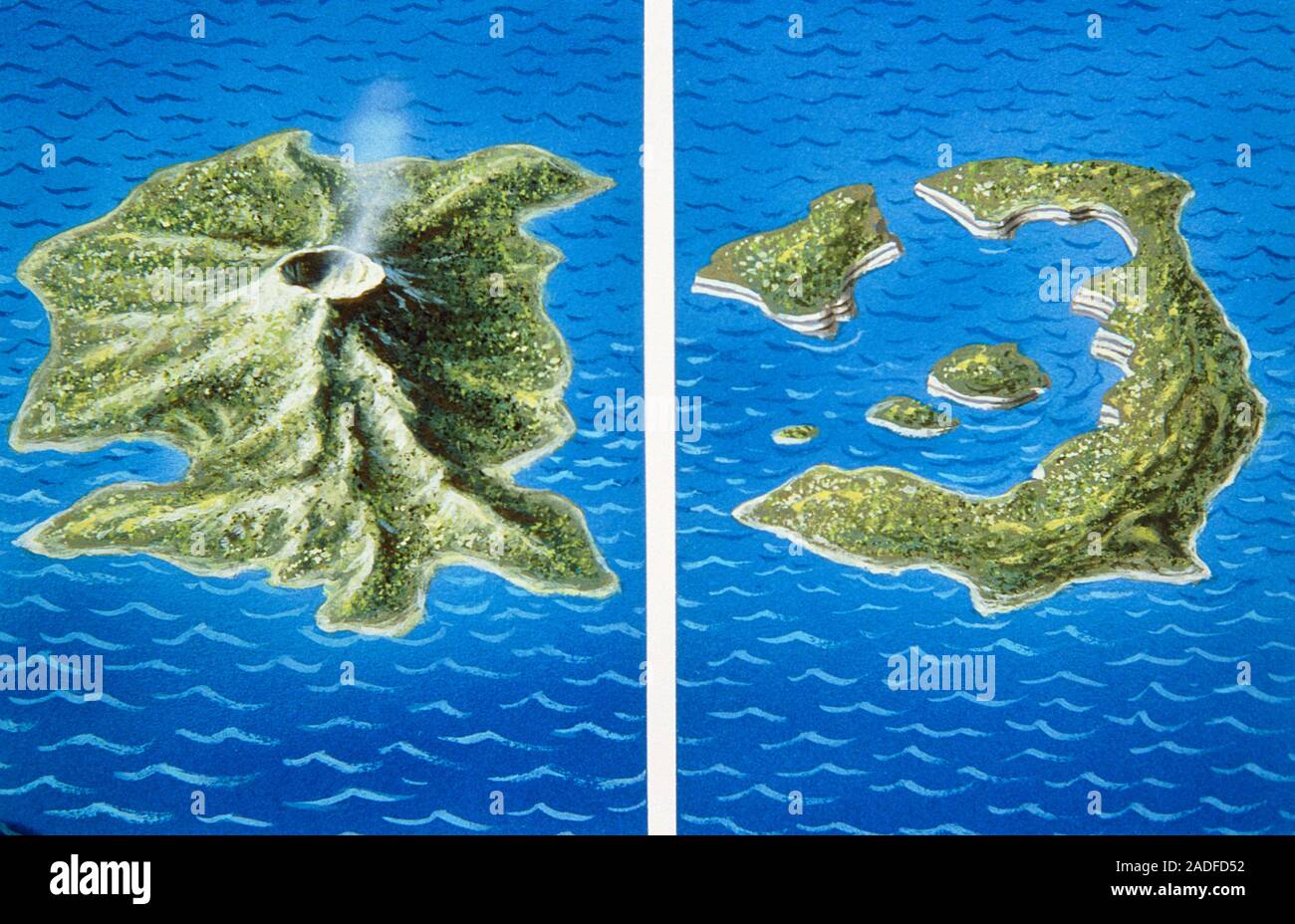 Abbildung: Die mögliche Form von Santorini vor und nach der Eruption ...