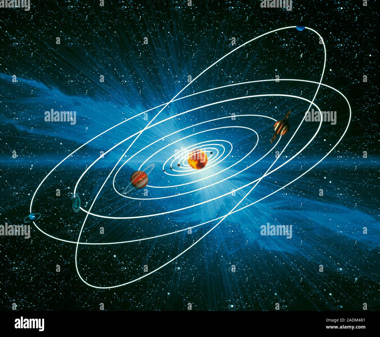 Planetenbahnen. Computer Abbildung: die Umlaufbahnen der neun Planeten des Sonnensystems. Die ...