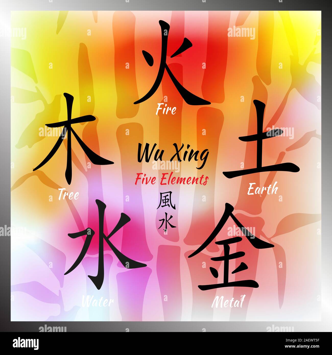 Fünf Feng Shui Elemente Set - Symbole chinesische Wu Xing. Übersetzung ...