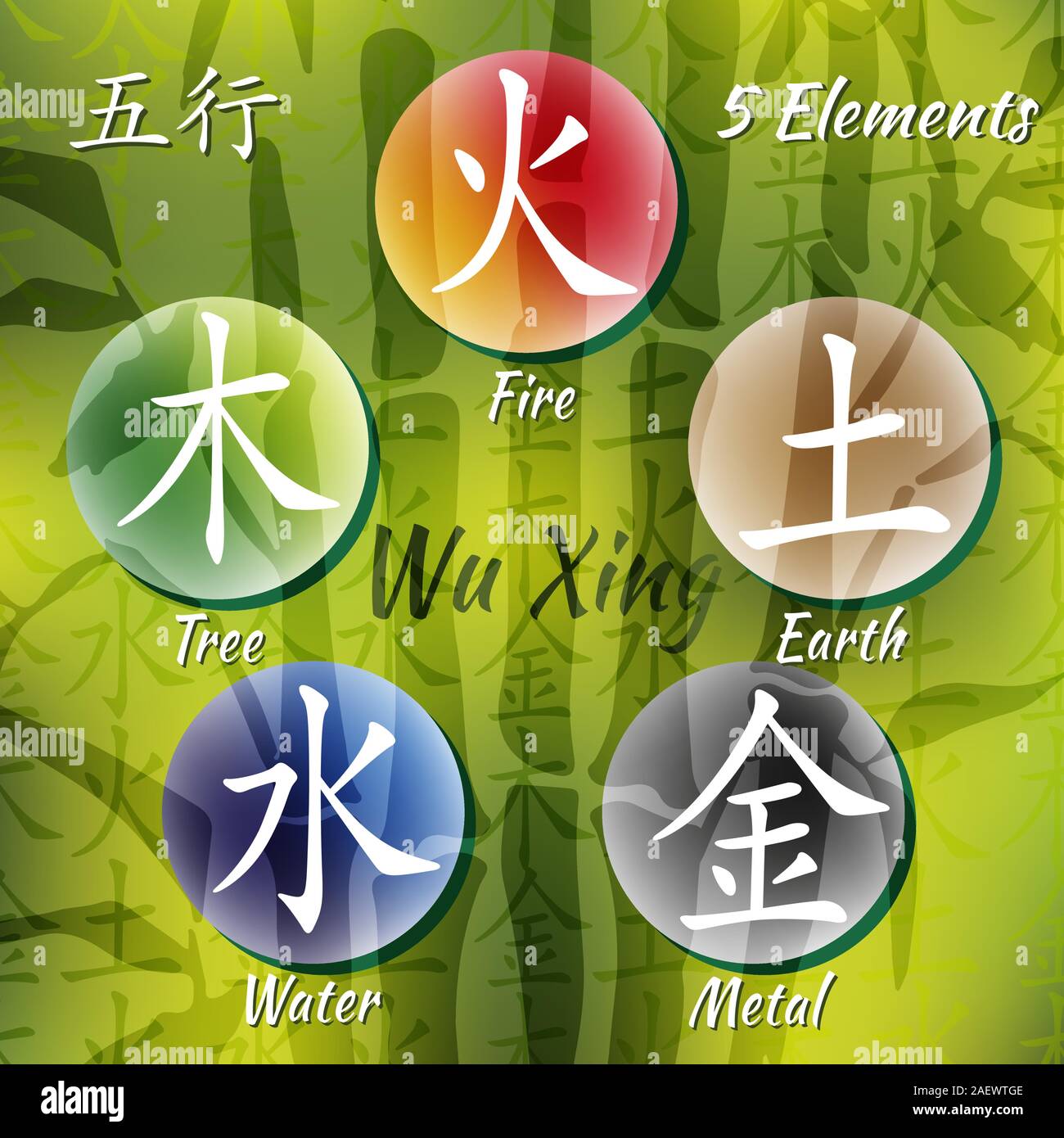 Ying xing Stock-Vektorgrafiken kaufen - Alamy