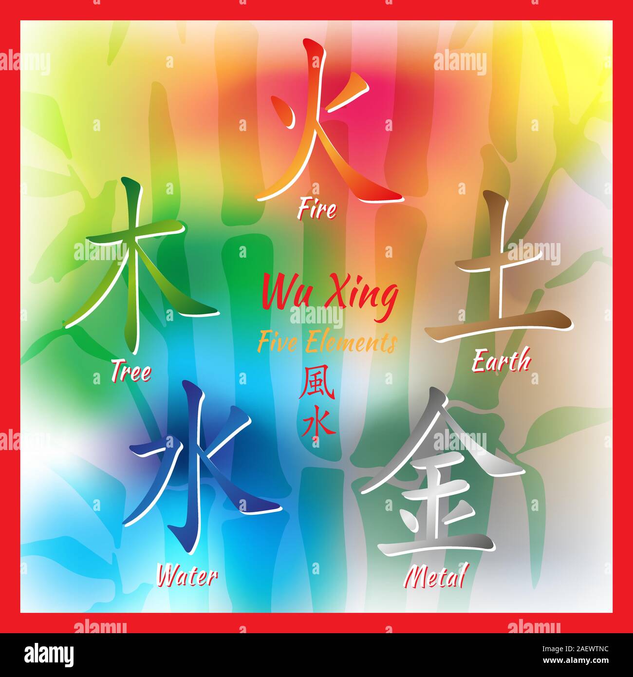 Fünf Feng Shui Elemente Set - Symbole chinesische Wu Xing. Übersetzung ...