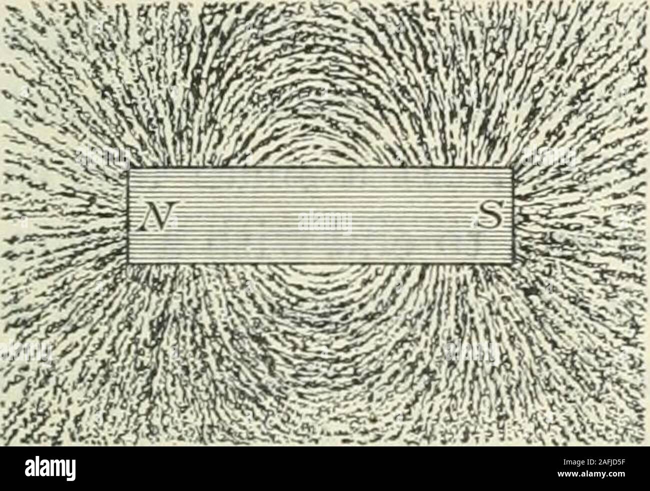 Magnetfeld eines stabmagneten -Fotos und -Bildmaterial in hoher ...