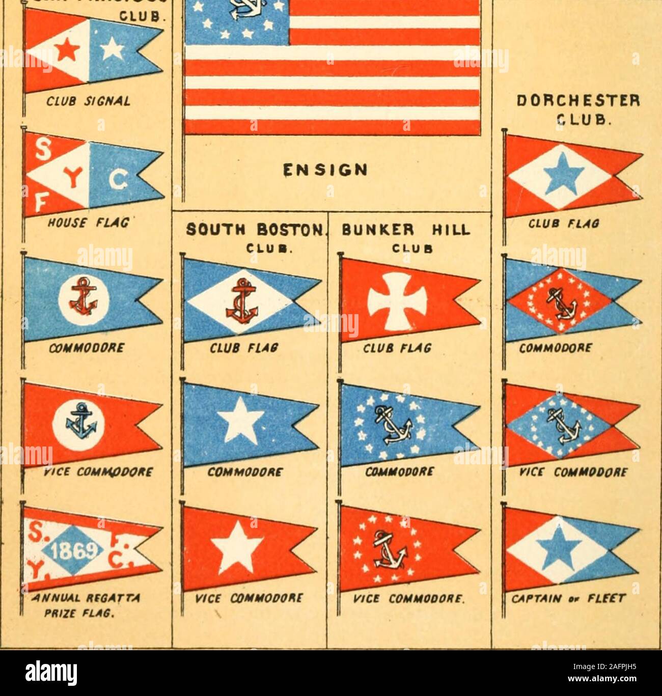 . Unsere Flagge, mit 1197 flags in voller Farben und 300 zusätzliche ...