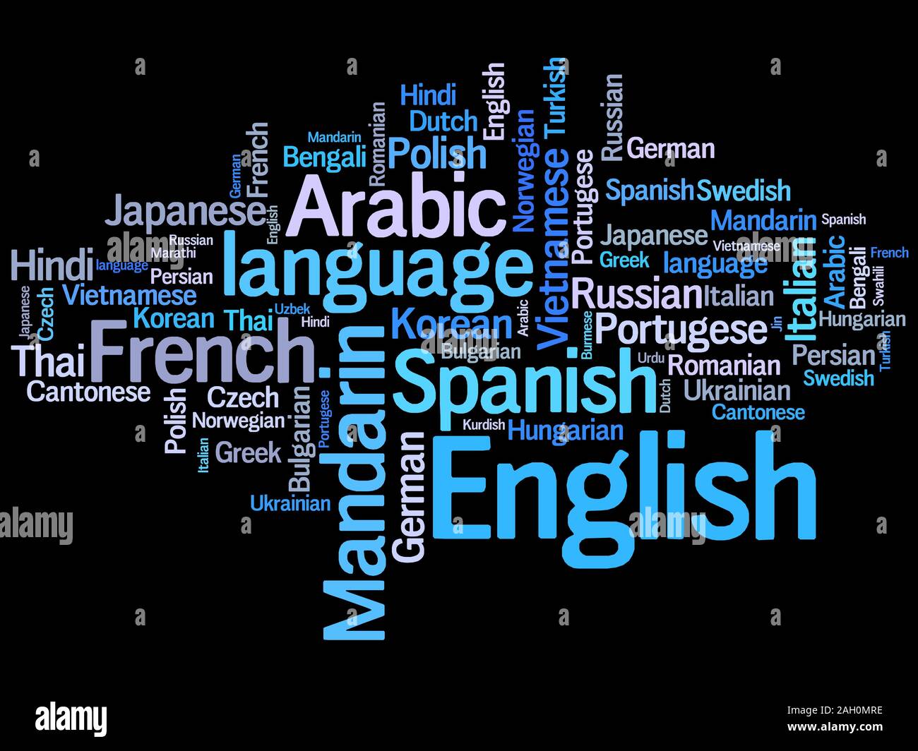 Word Cloud French Stockfotos und -bilder Kaufen - Seite 2 - Alamy