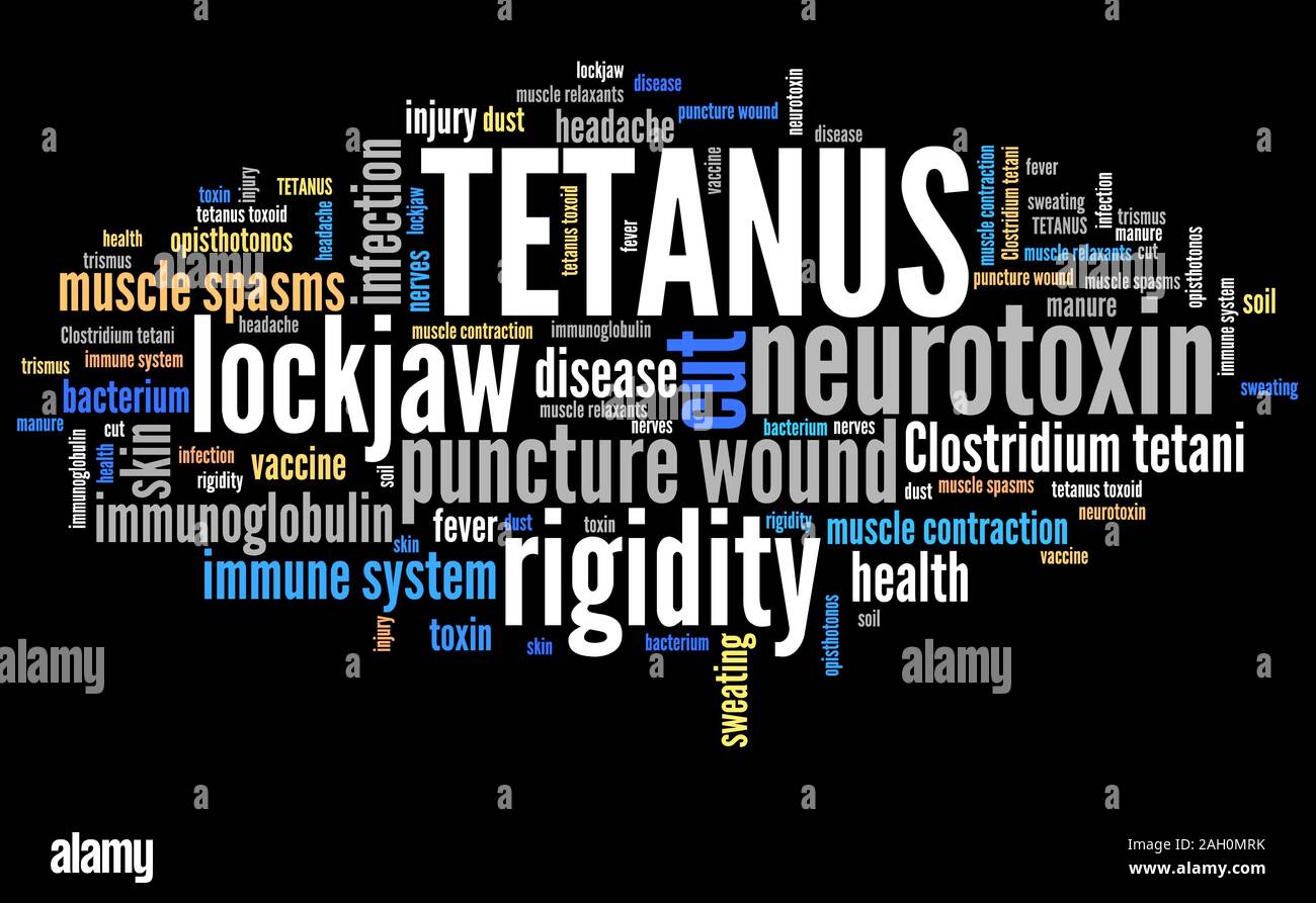 Tetanus Lockjaw Stockfotos und -bilder Kaufen - Alamy
