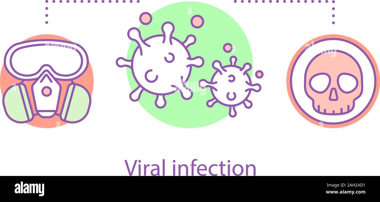 Virale Infektion Konzept Symbol. Epidemy. Krankheit Idee dünne Linie ...