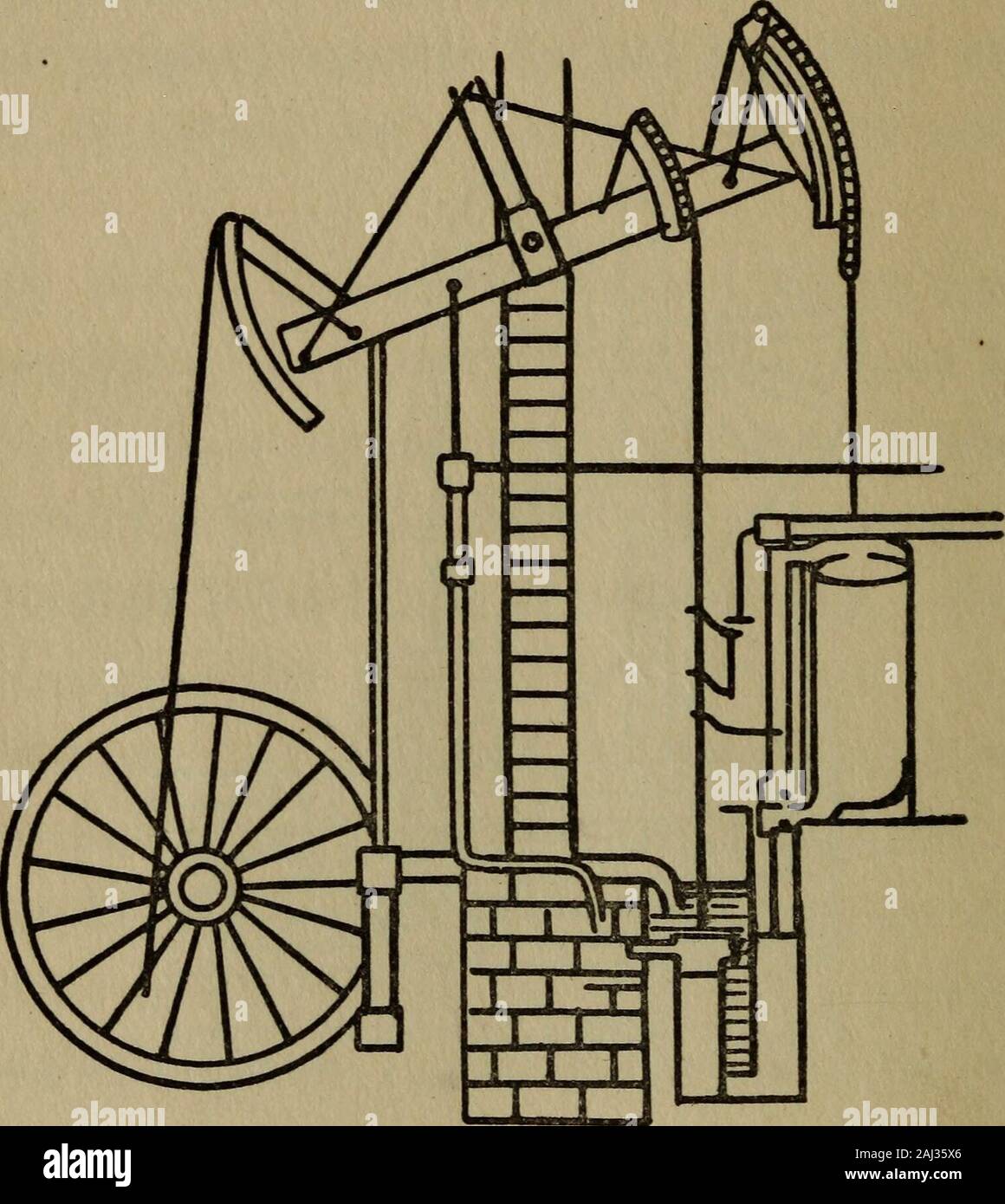 Erste dampfmaschiene james watt -Fotos und -Bildmaterial in hoher ...