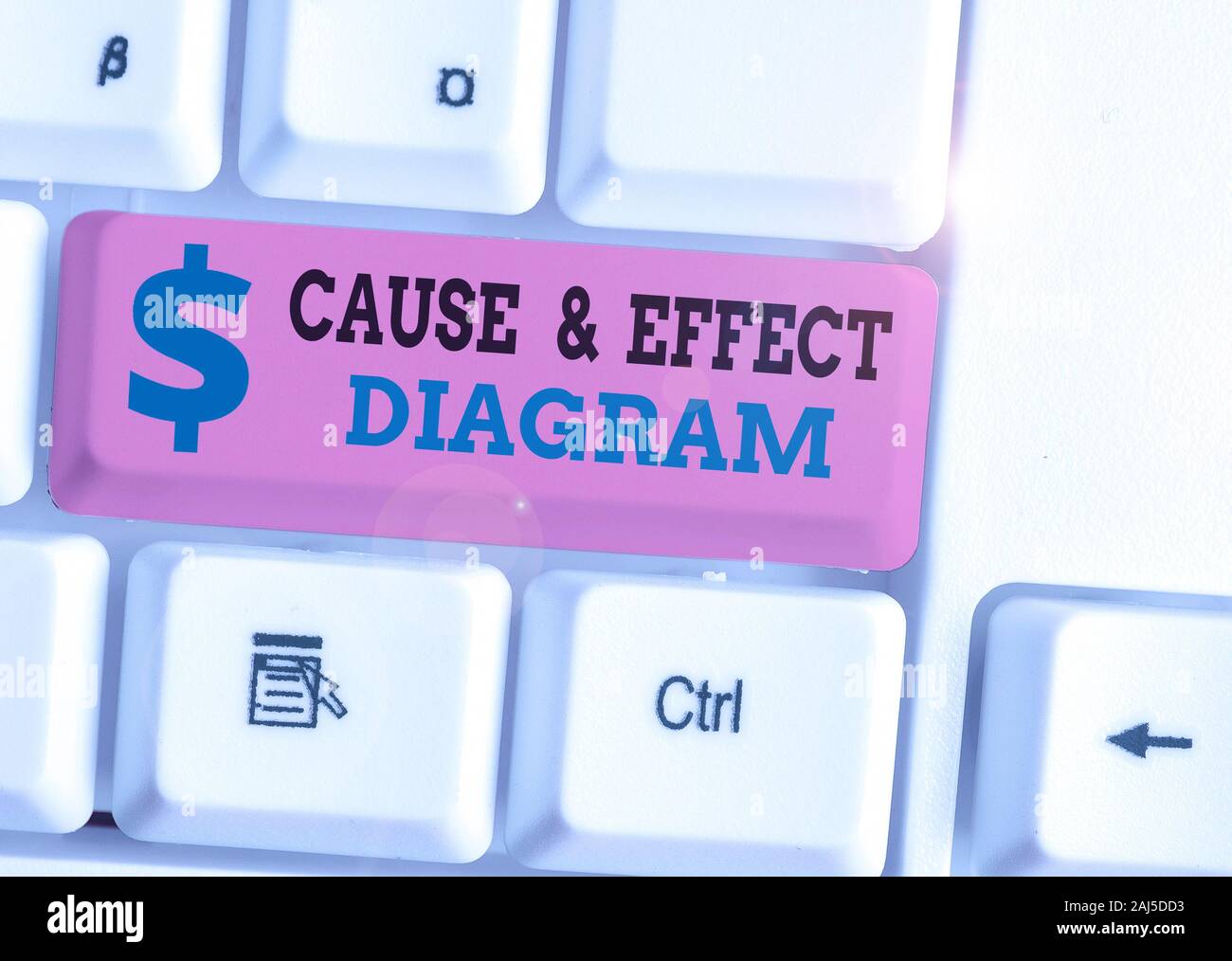 Ursache Wirkungs Diagramm Stockfotos und -bilder Kaufen - Alamy