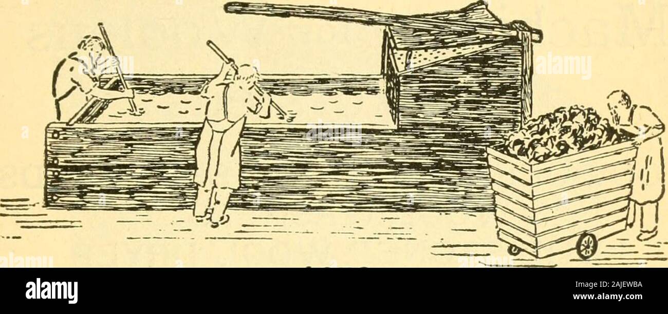 Slubbing frames maschinen -Fotos und -Bildmaterial in hoher Auflösung ...