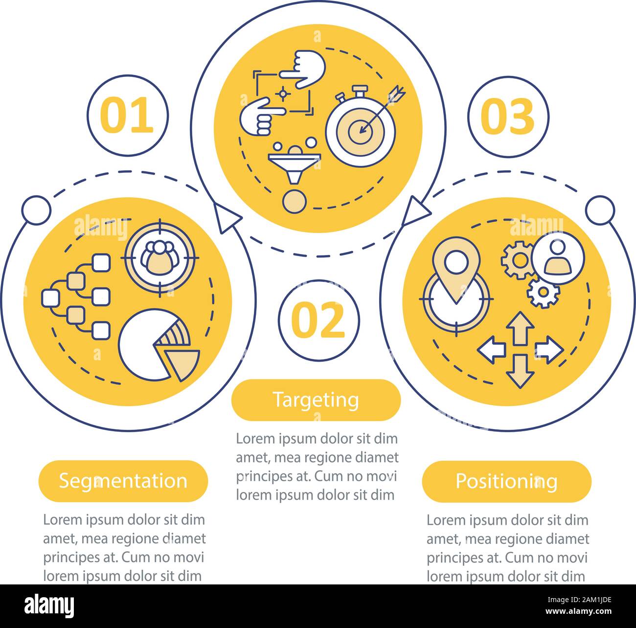 STP Infografik Vorlage. Business Presentation Design Elemente ...