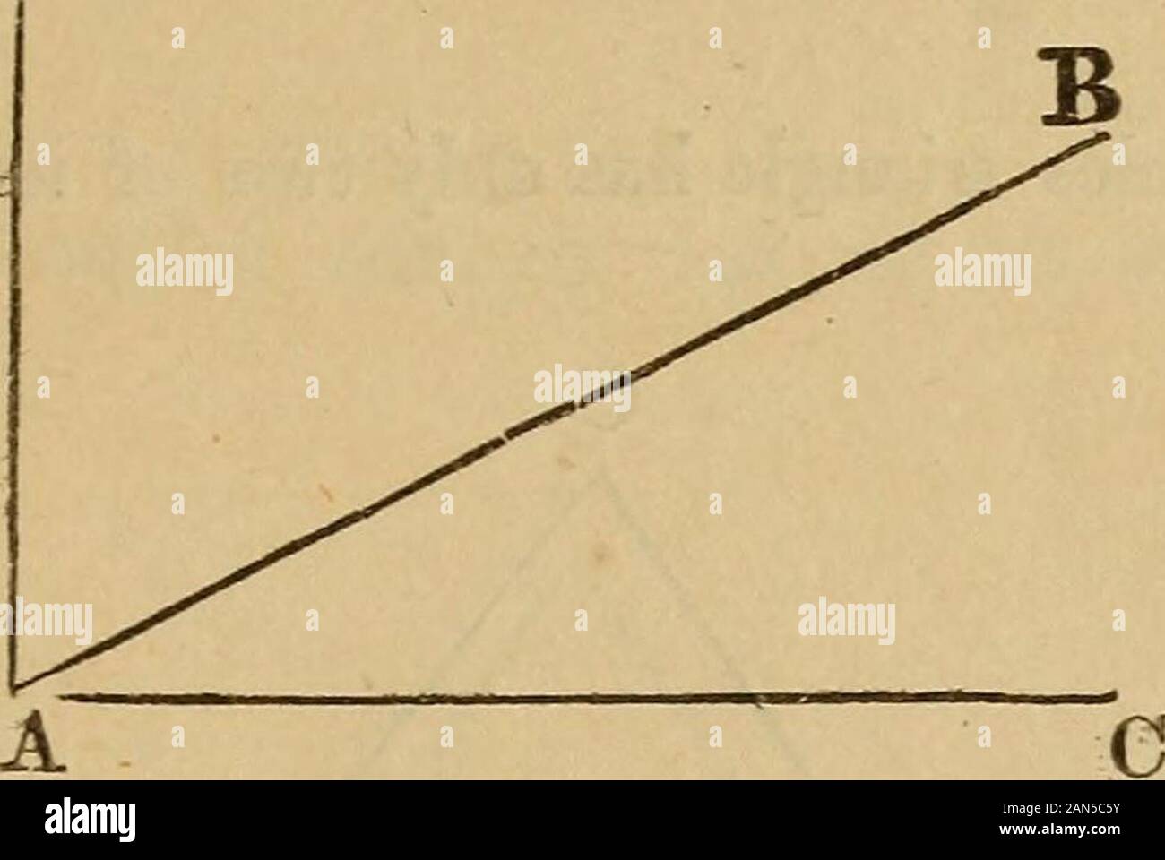 Stumpfer winkel -Fotos und -Bildmaterial in hoher Auflösung – Alamy