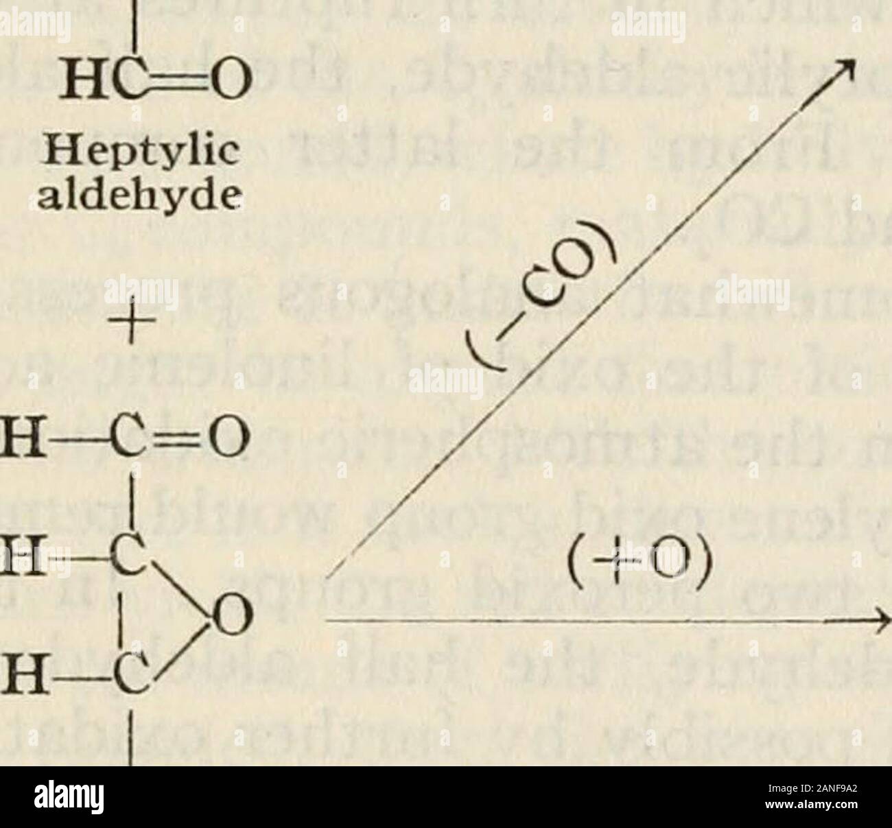 Aldehyd c 6 -Fotos und -Bildmaterial in hoher Auflösung – Alamy