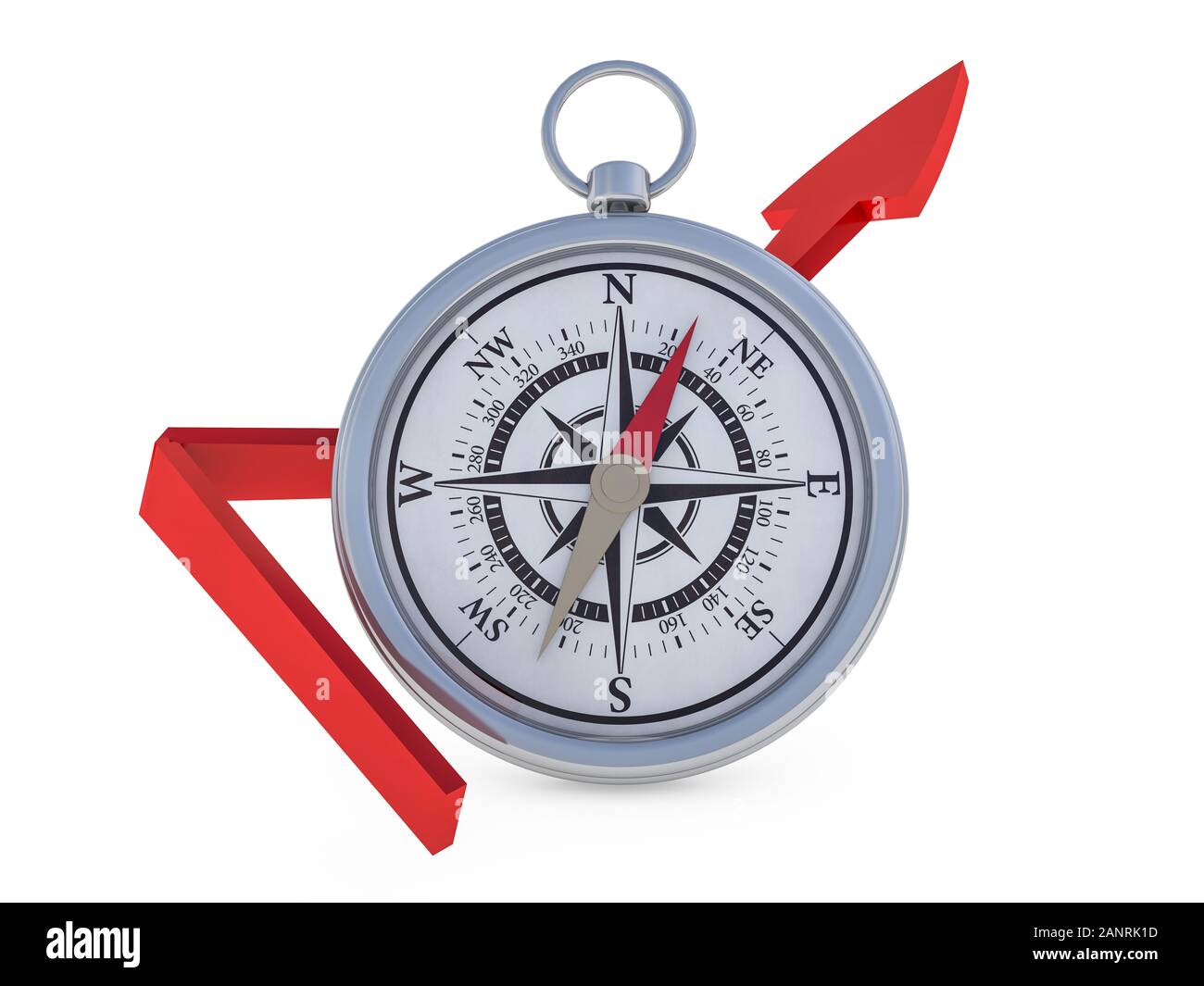 Kompass richtung geographie instrument nautisch navigation orientierung ...
