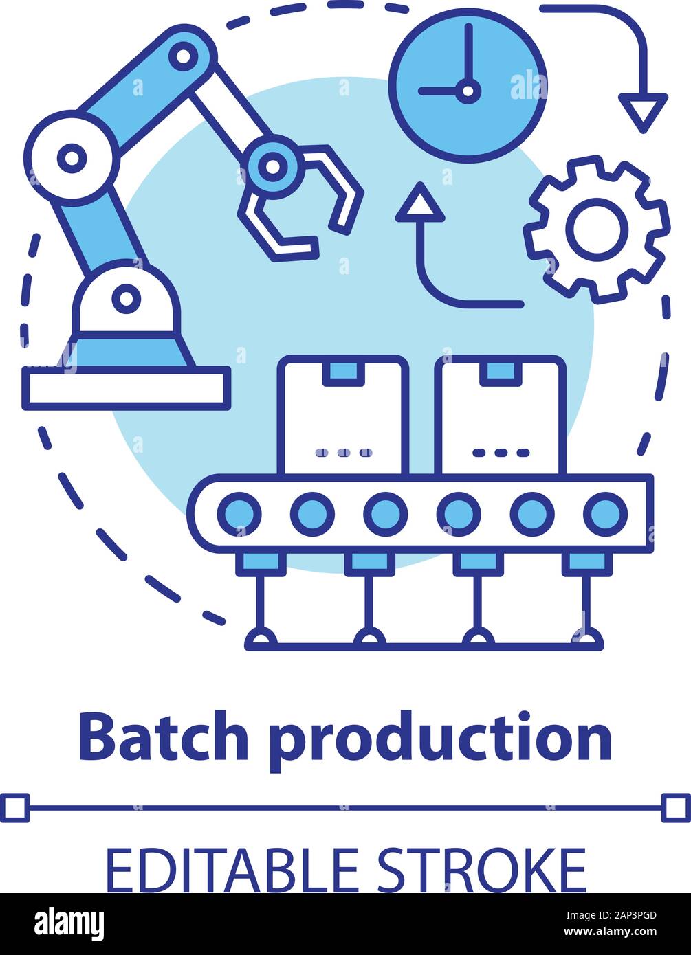Batch Production Konzept Symbol. Herstellungsverfahren Idee dünne Linie ...