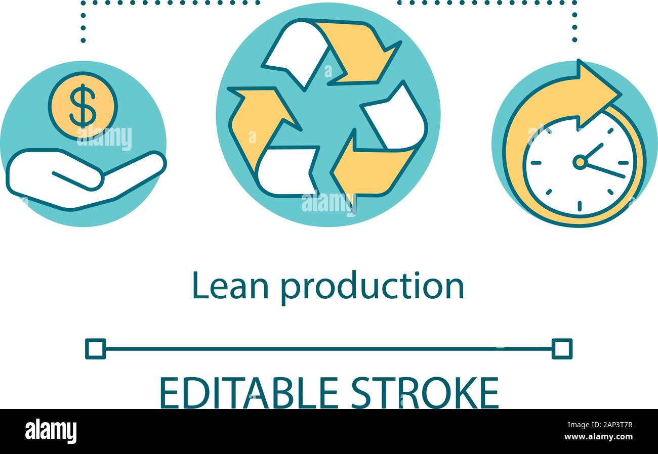 Lean Production Konzept Symbol. Herstellungsverfahren Idee dünne Linie ...