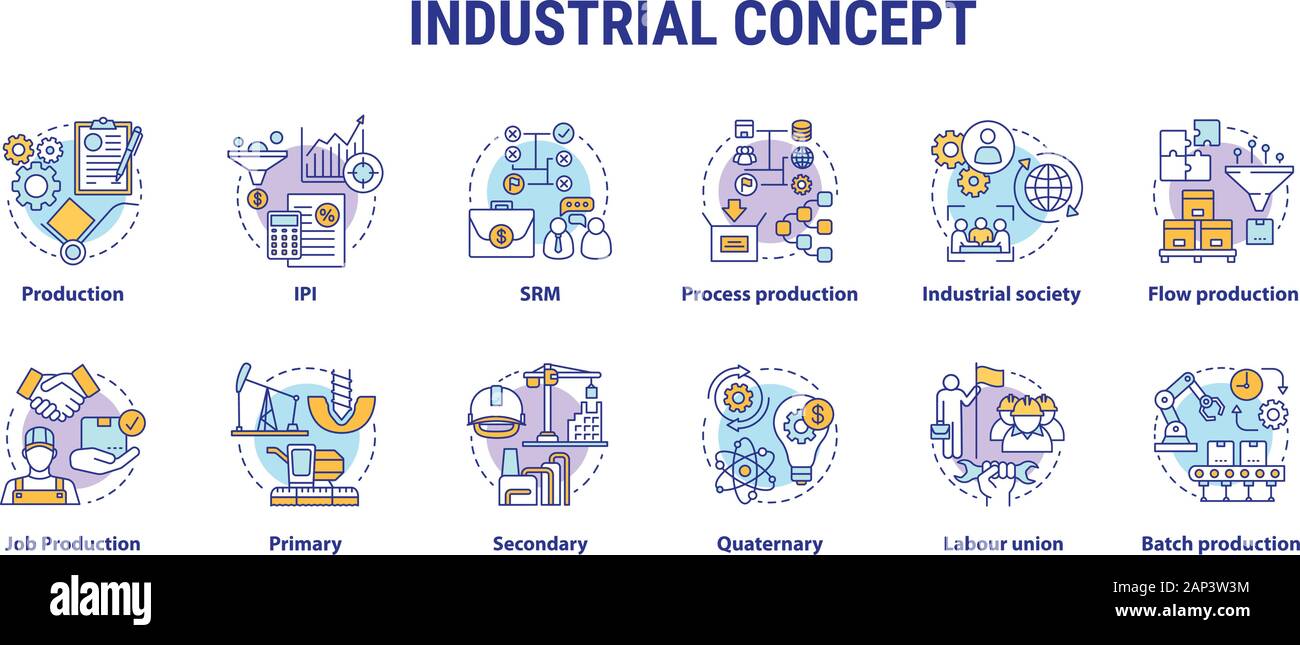Industrielles Konzept Symbole gesetzt. Economy Segment Idee dünne Linie ...