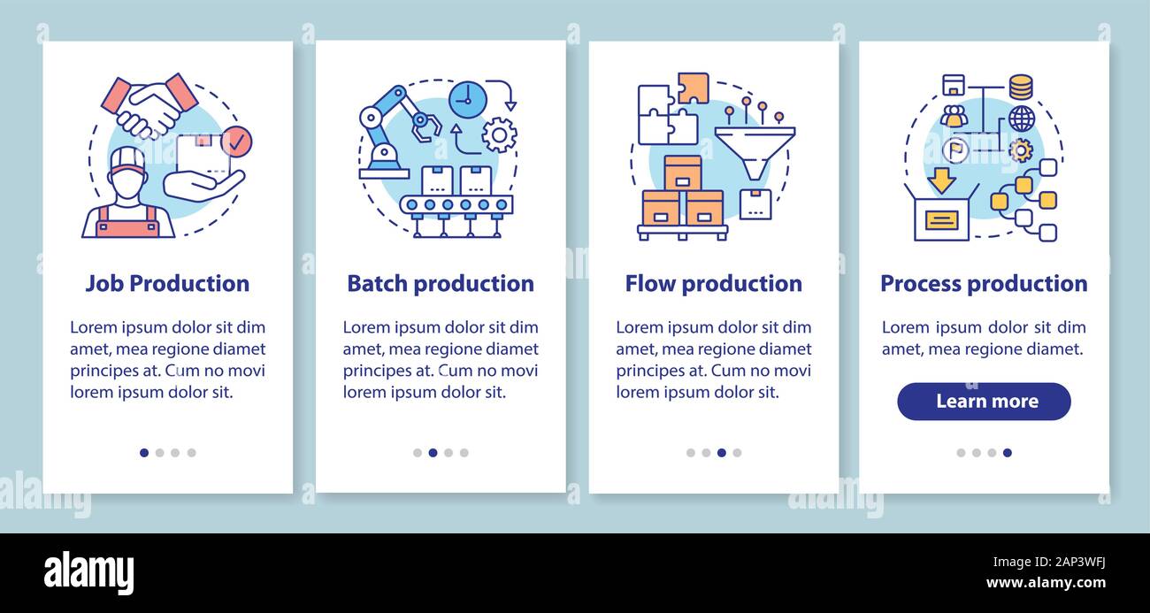 Production method -Fotos und -Bildmaterial in hoher Auflösung – Alamy