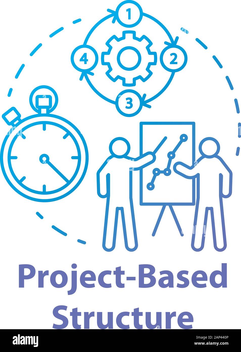 Projekt base Struktur Konzept Symbol. Corporate training, business ...