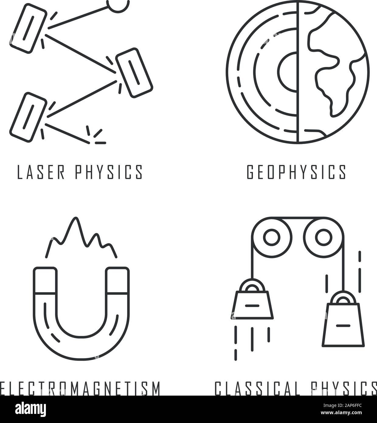 Physik Zweige lineare Symbole gesetzt. Laser und der klassischen Physik ...