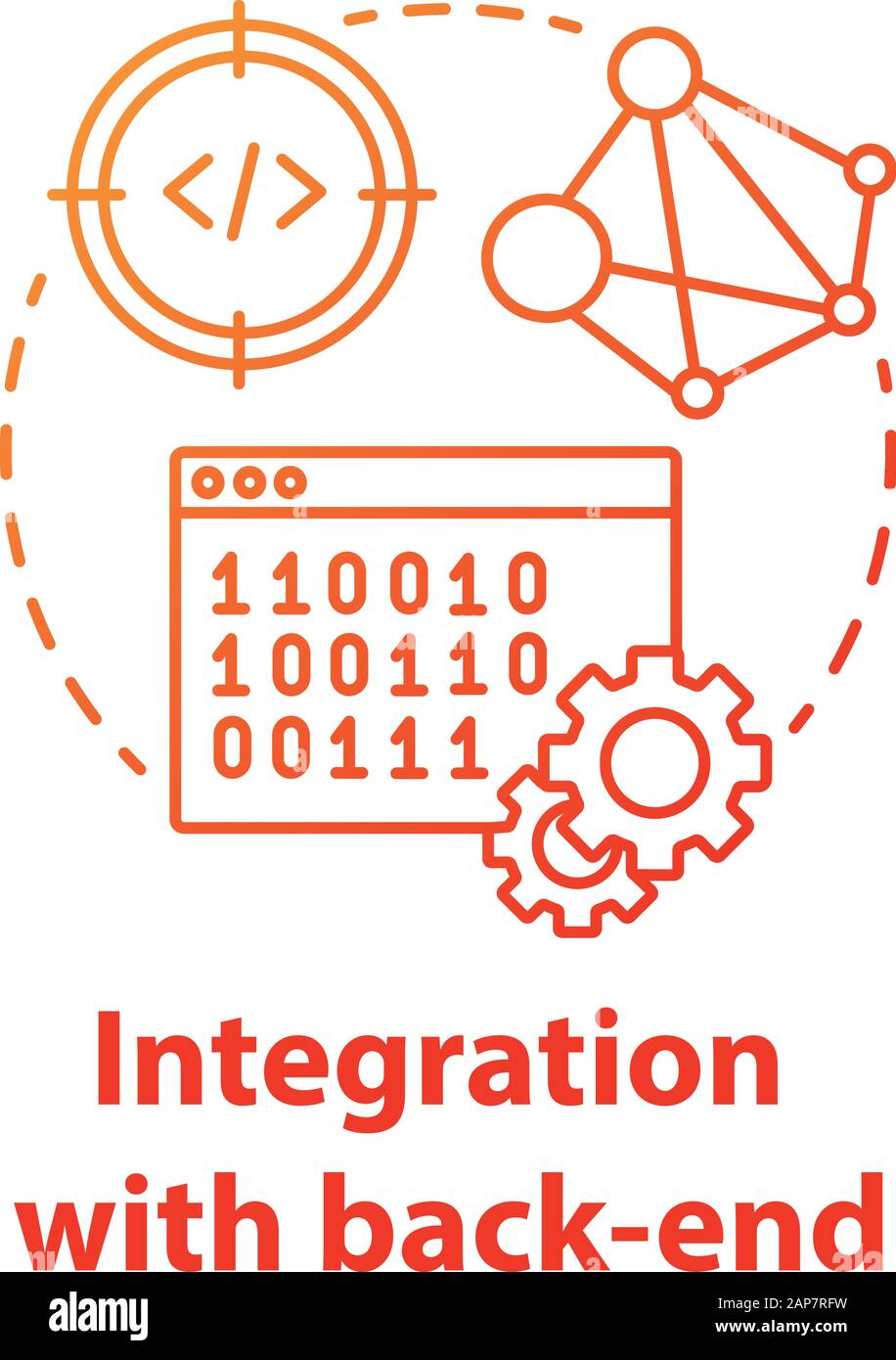 Integration mit Back-End-Konzept Symbol. Software Development Kit Idee ...