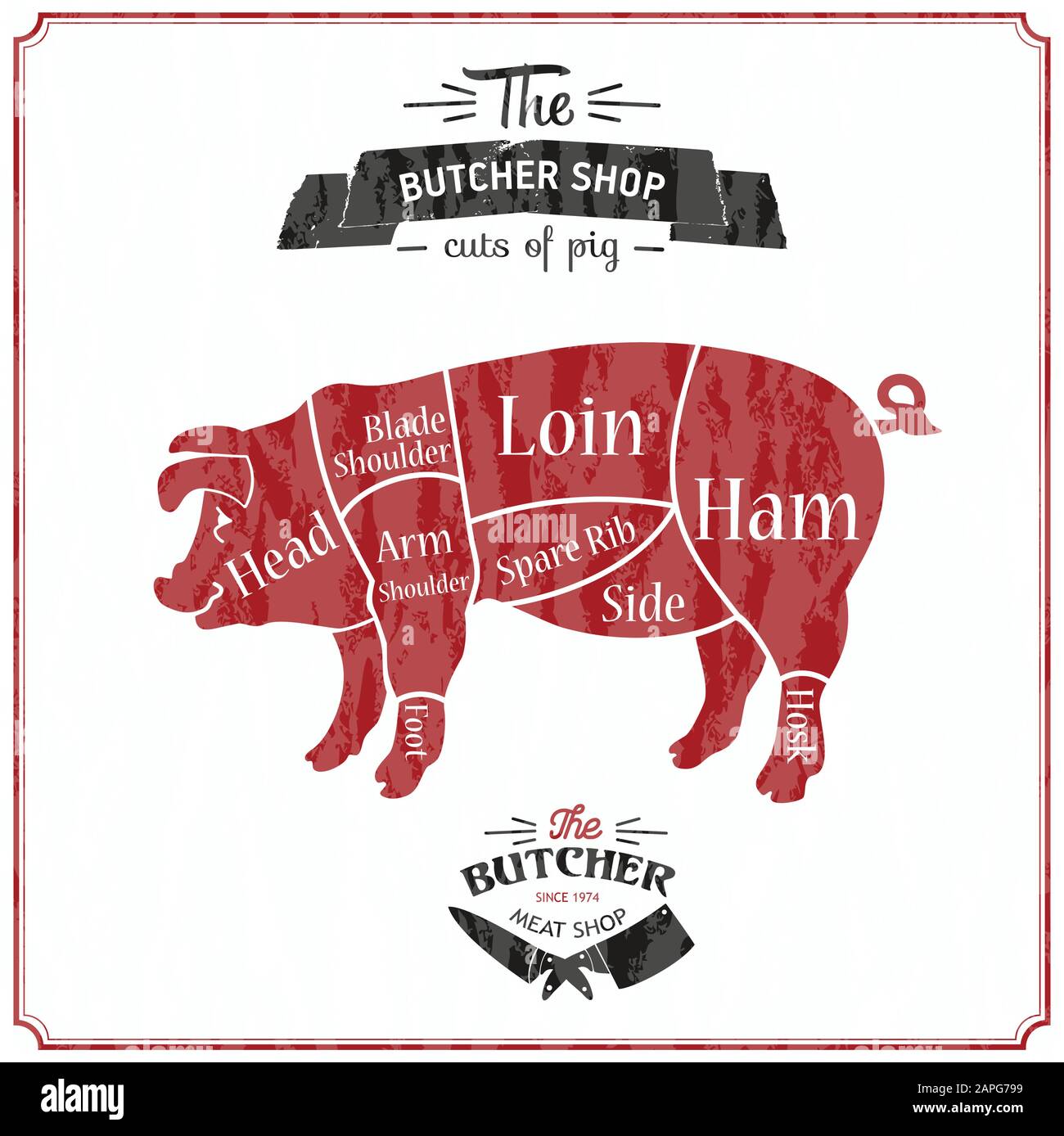 Schnitt des Fleischsatzes. Poster Butcher Diagramm, Schema und Führer ...