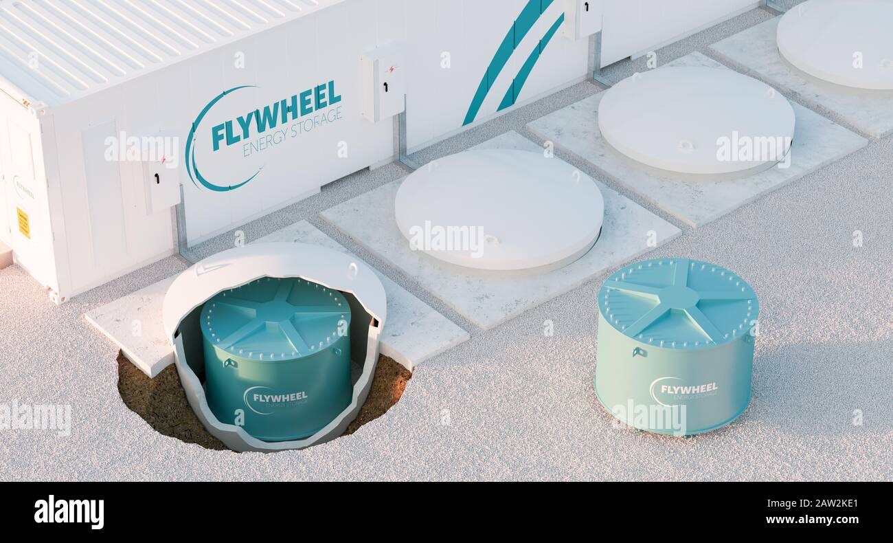 Kinetische energie -Fotos und -Bildmaterial in hoher Auflösung – Alamy