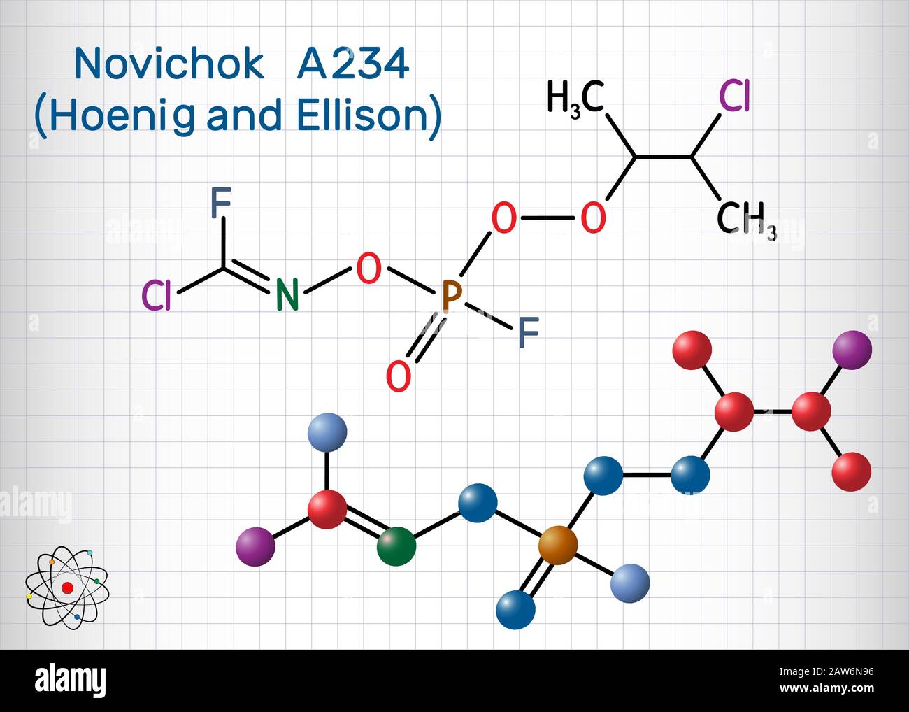 Novichok A-234, Nervengift Organophosphat, nach Hoenig und Ellison ...