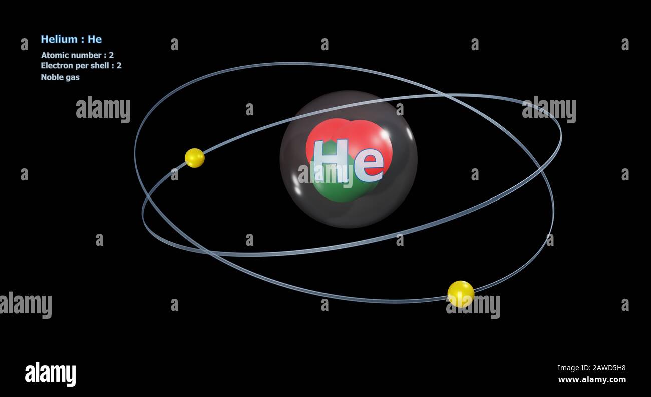 Helium chemical element -Fotos und -Bildmaterial in hoher Auflösung – Alamy