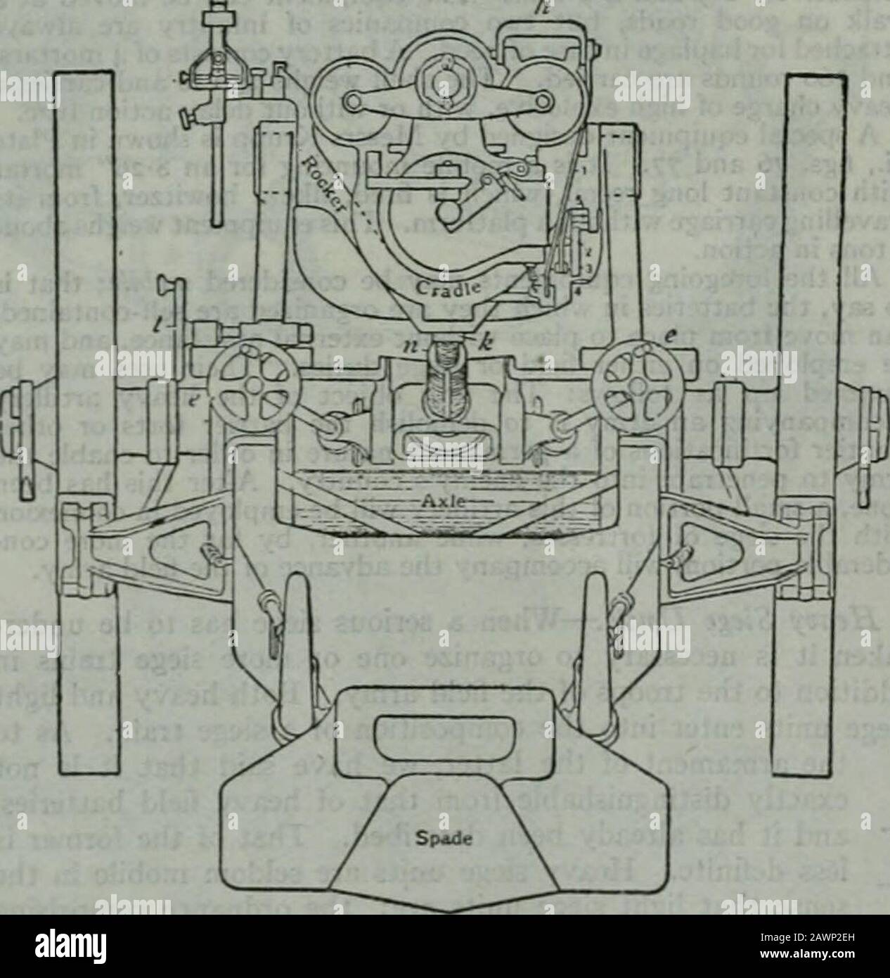 Hebeschraube und griff -Fotos und -Bildmaterial in hoher Auflösung – Alamy