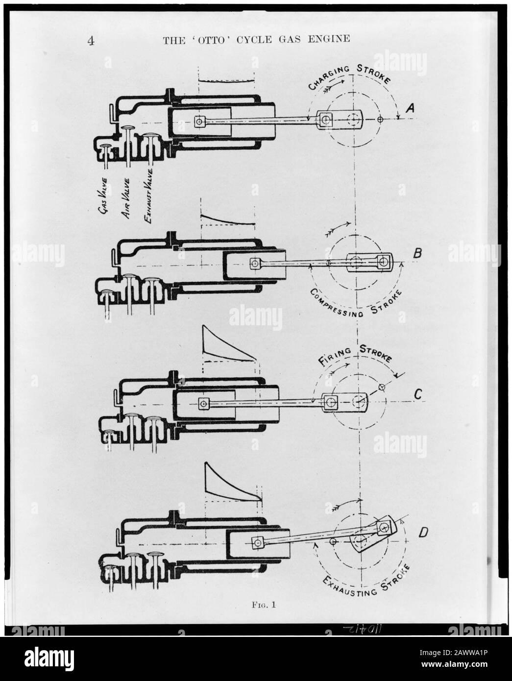 Benzinmotor mit Viertaktmotor, entwickelt von Nicolaus A. Otto ...