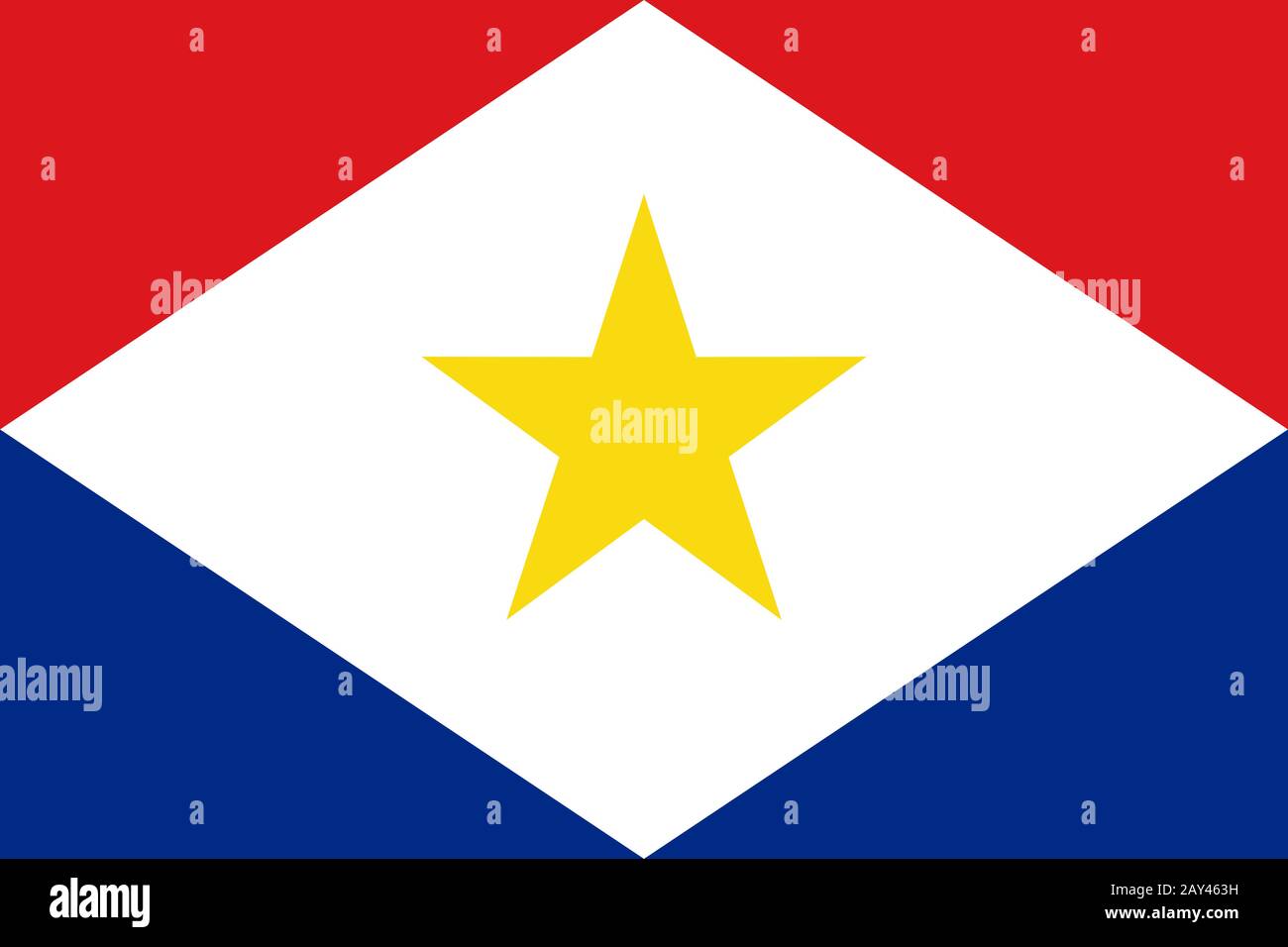 Saba flag -Fotos und -Bildmaterial in hoher Auflösung – Alamy