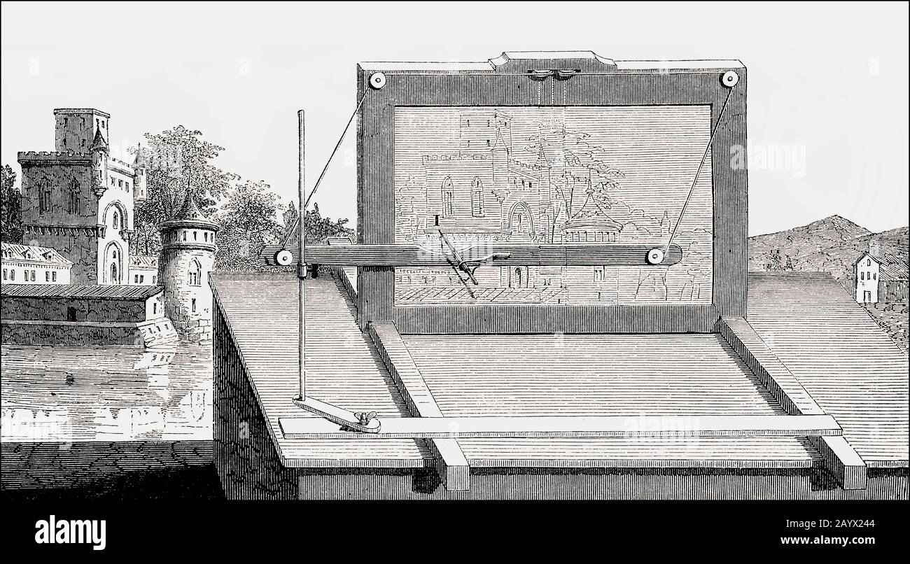 Historische technische zeichnung -Fotos und -Bildmaterial in hoher Auflösung – Alamy