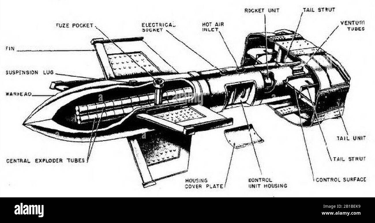 Fritz x -Fotos und -Bildmaterial in hoher Auflösung – Alamy