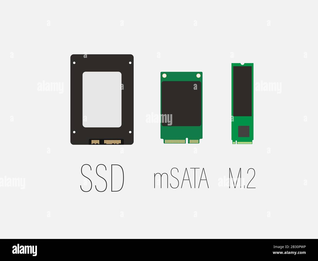 Sata schnittstelle Stock-Vektorgrafiken kaufen - Alamy