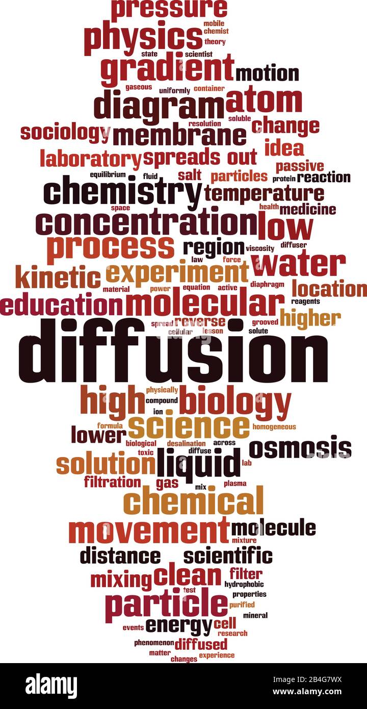 Diffusion thé -Fotos und -Bildmaterial in hoher Auflösung – Alamy