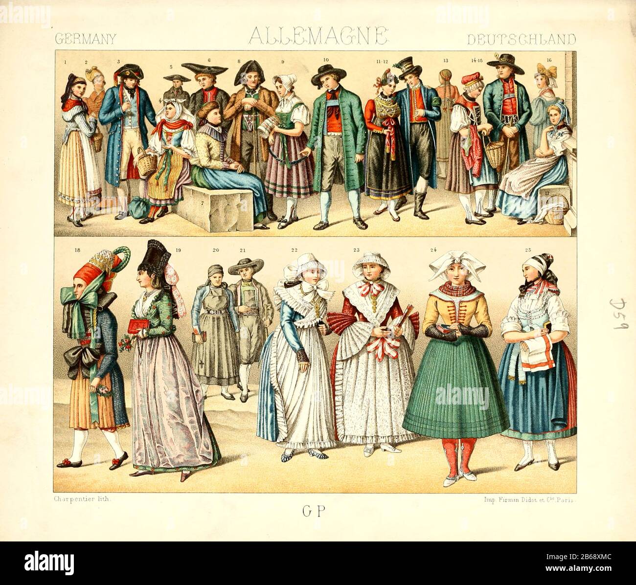 German fashion -Fotos und -Bildmaterial in hoher Auflösung – Alamy
