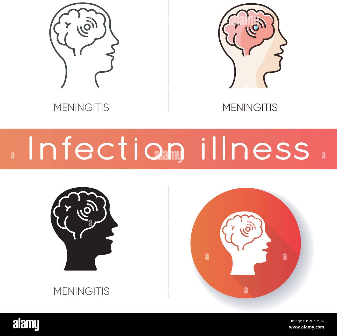 Meningitis brain Stock-Vektorgrafiken kaufen - Alamy