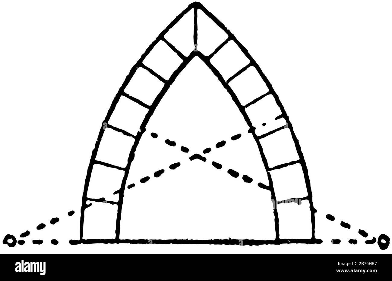 Lancet Arch, Springers, Voussoir, Wedge, EQUAL, Vintage Line Drawing ...