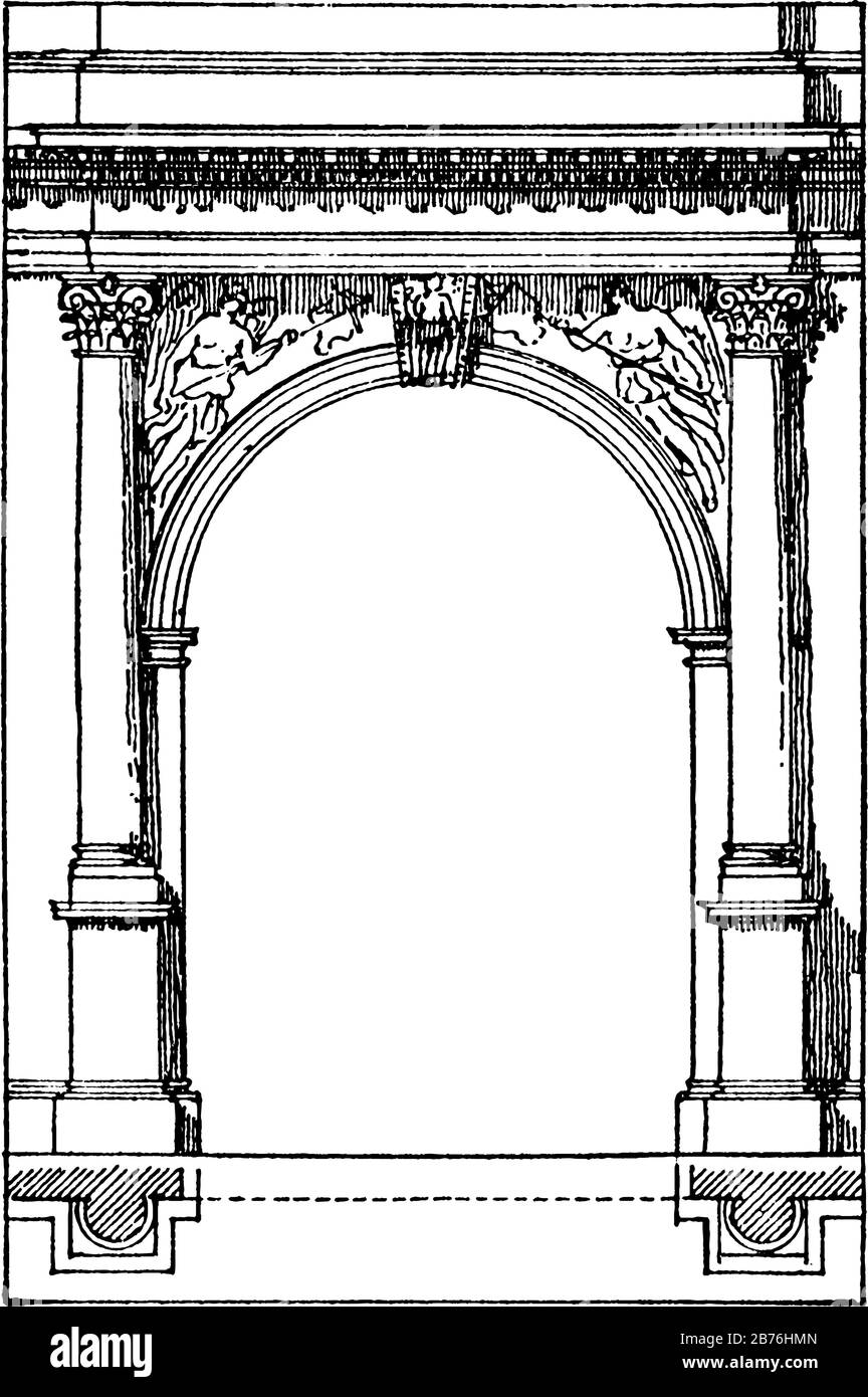 Römischer Bogen, Titusbogen, klassische griechische Architektur, Zwecke ...