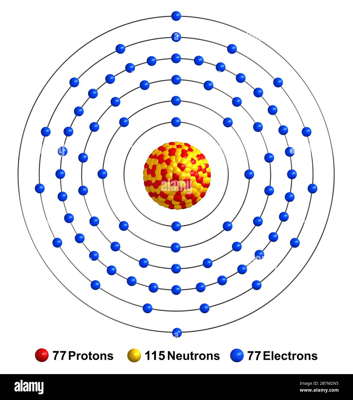 Protons and neutrons iridium -Fotos und -Bildmaterial in hoher Auflösung – Alamy