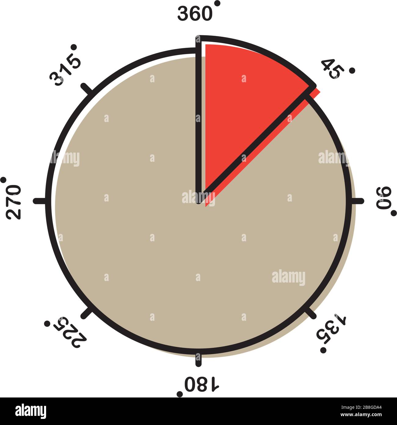Pi Symbol Math Stockfotos und -bilder Kaufen - Alamy