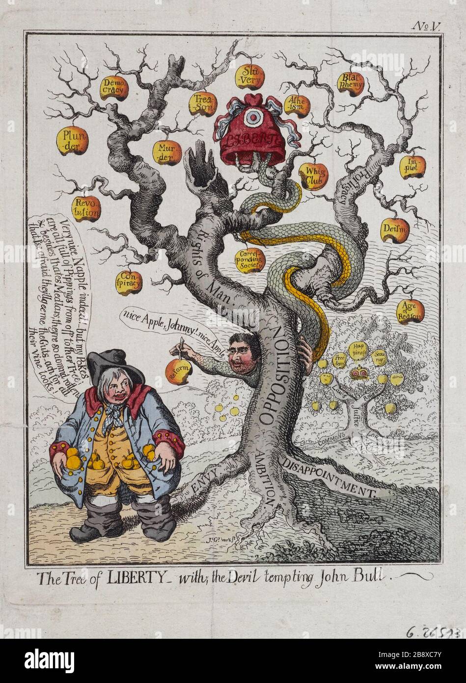 James gillray 1757 1815 -Fotos und -Bildmaterial in hoher Auflösung – Alamy