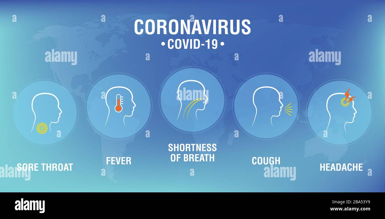 Coronavirus Covid 19, Infografik mit Symptomen. Das Virus greift die ...