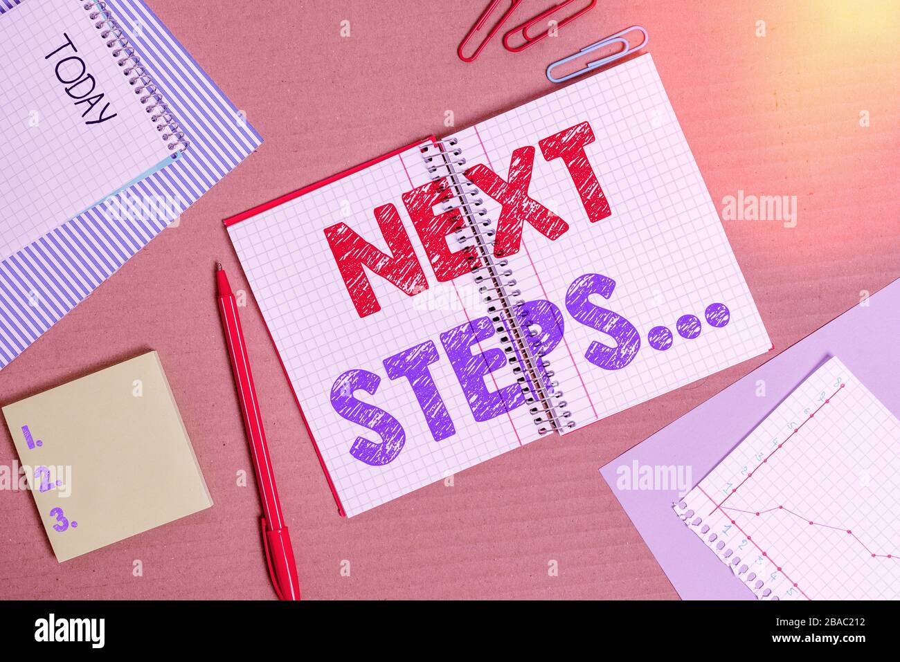Texteingabe nächste Schritte. Geschäftsfoto, das etwas zeigt, was Sie ...