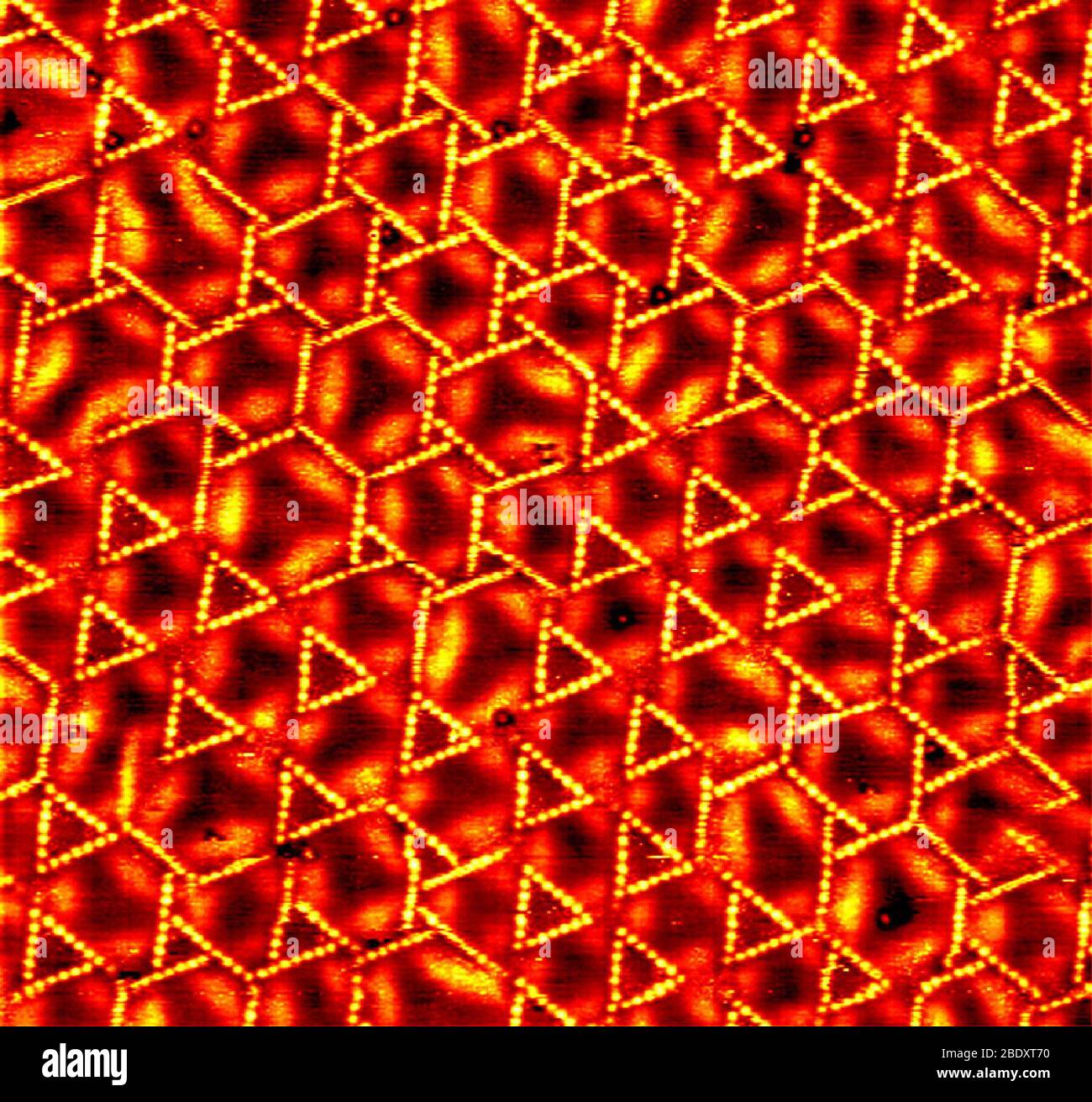 Copper atom -Fotos und -Bildmaterial in hoher Auflösung – Alamy