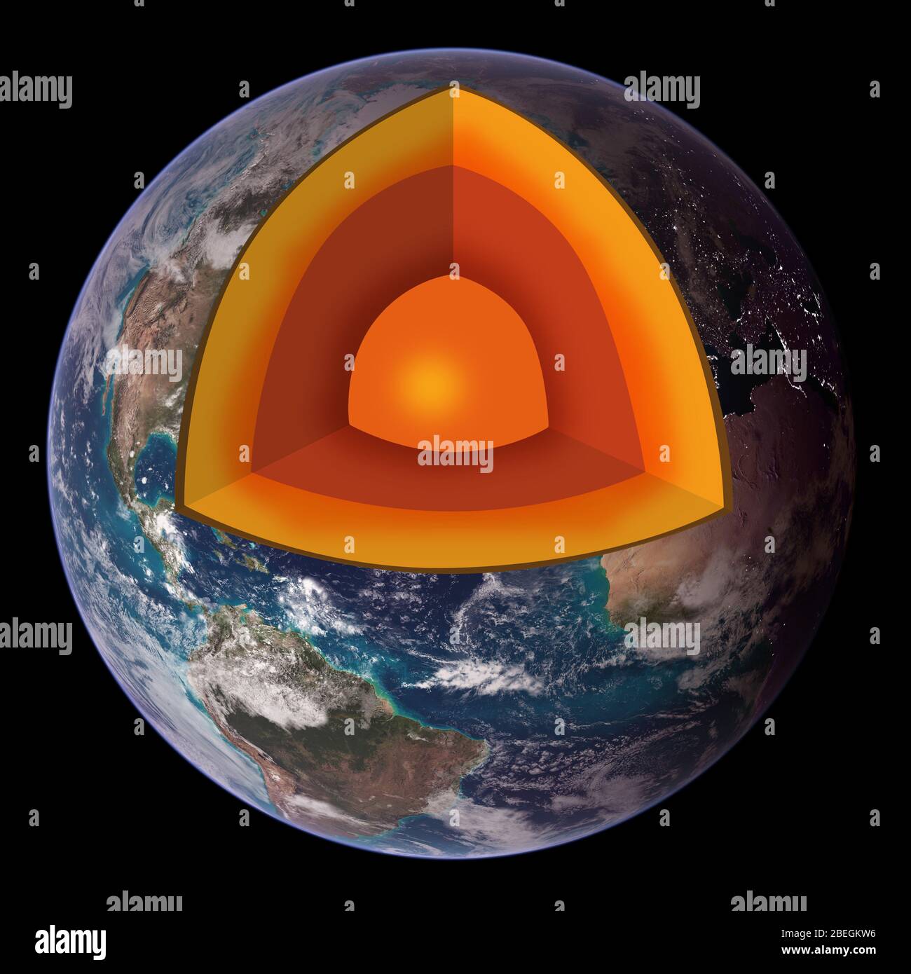 Earth Structure Core Stockfotos und -bilder Kaufen - Alamy