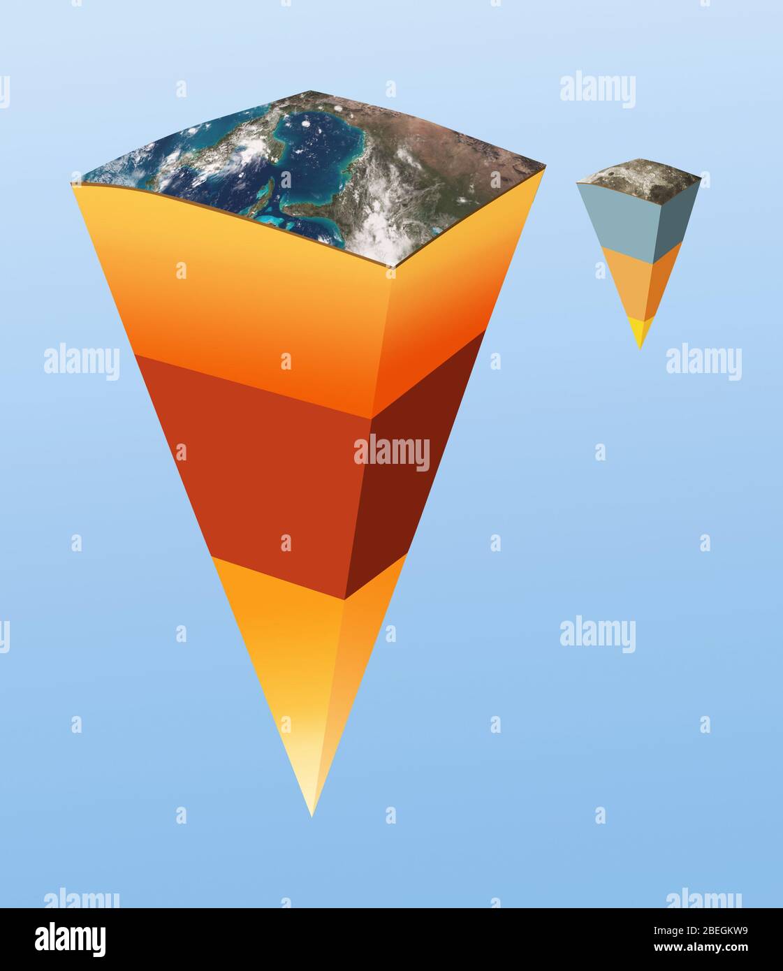 Planeta tierra estructura interna -Fotos und -Bildmaterial in hoher ...