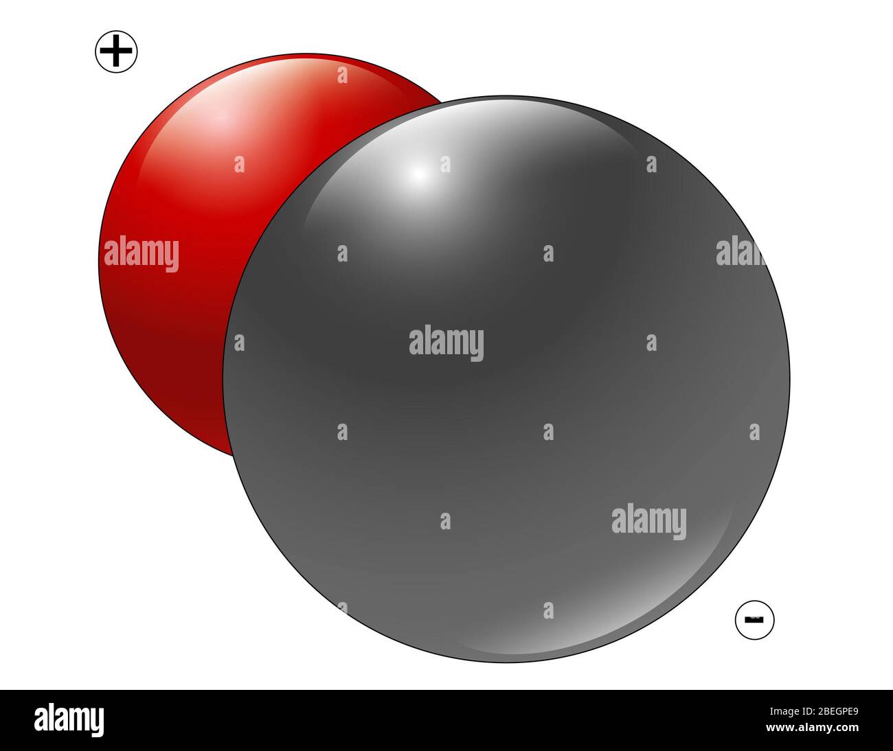 Carbon Atom Stockfotos & Carbon Atom Bilder - Alamy