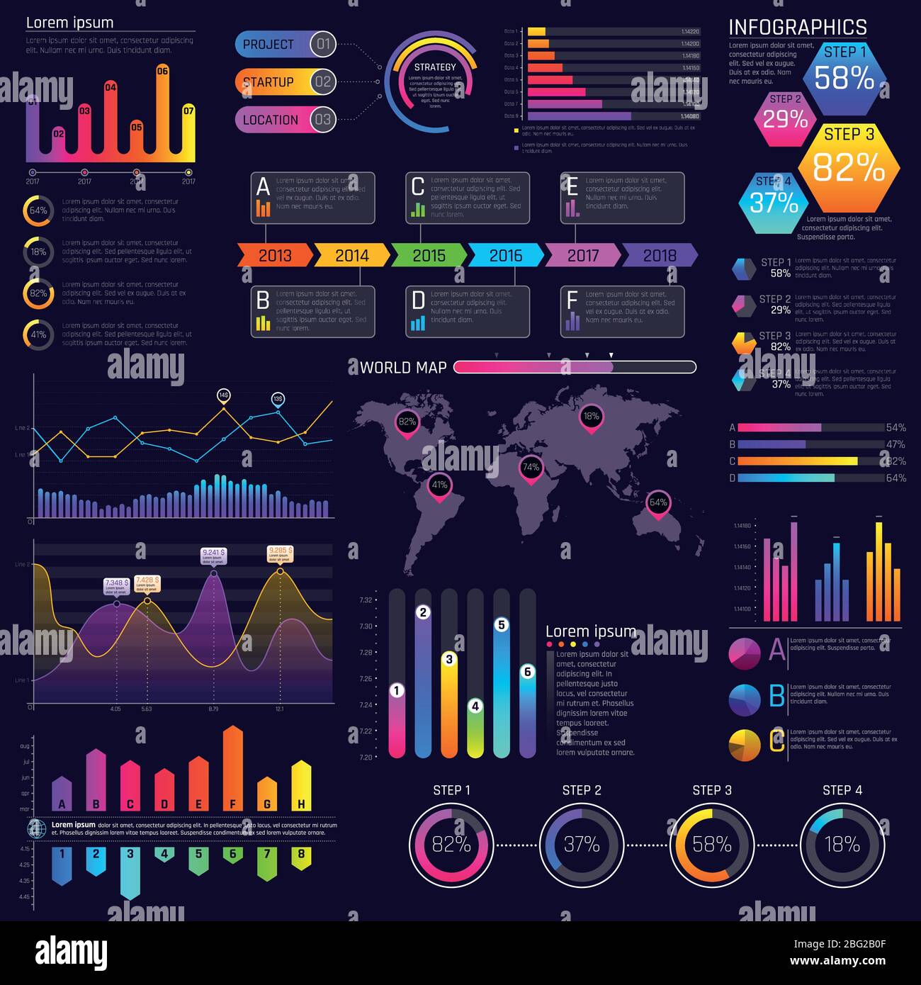Vector Moderne Website Dashboard Infoshorts mit Grafiken und ...