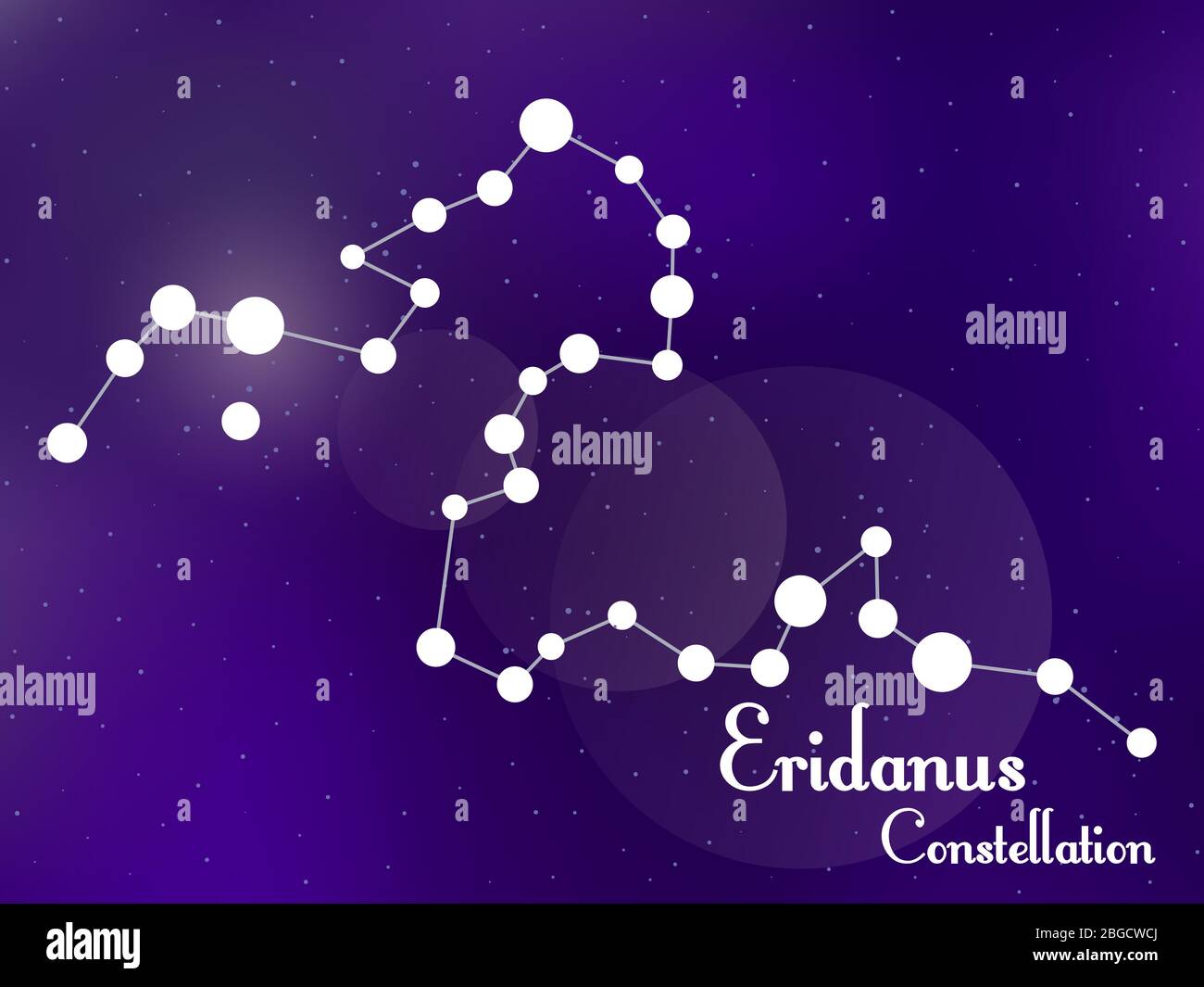 Eridanus sternensystem -Fotos und -Bildmaterial in hoher Auflösung – Alamy